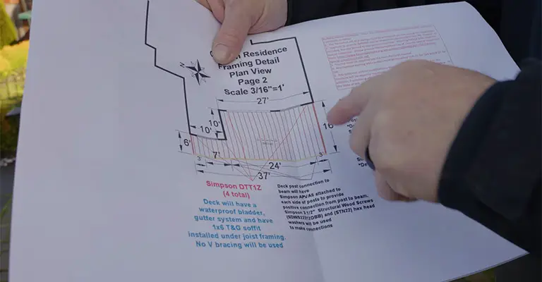 Do I Need A Permit To Enclose An Existing Porch?